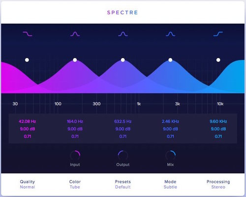 New Music Gear Monday: Wavesfactory Spectre Enhancer Plugin - Bobby ...