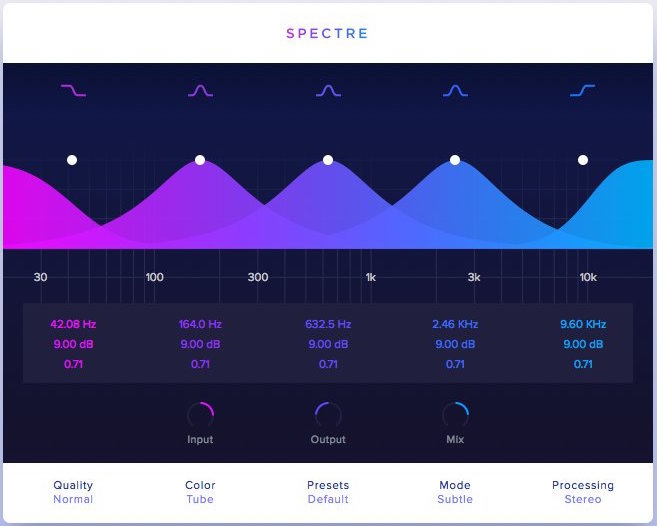New Music Gear Monday: Wavesfactory Spectre Enhancer Plugin - Bobby ...