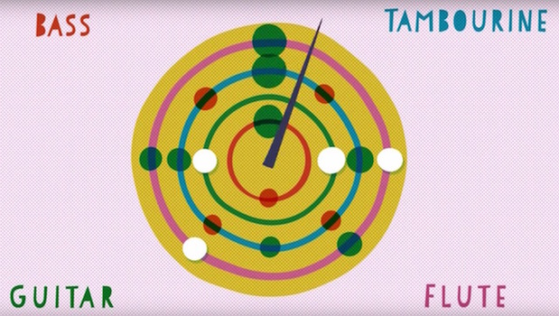 A New Way To Visualize Rhythm - Bobby Owsinski's Music Production Blog