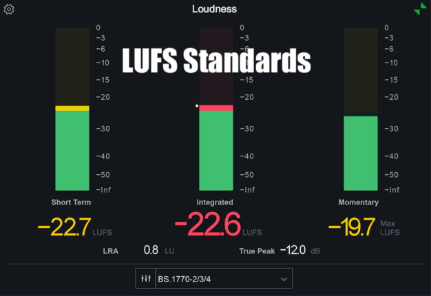 The Standard LUFS Standards Levels Every Mixer Should Know - Bobby ...