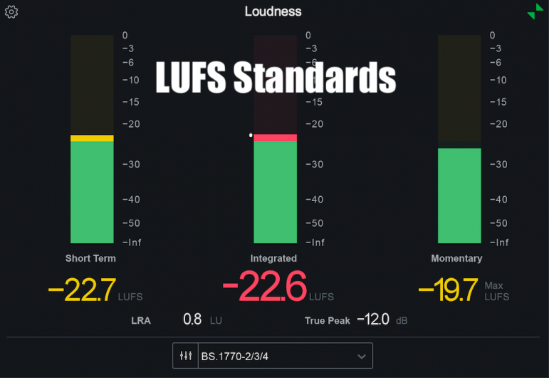 The Standard LUFS Standards Levels Every Mixer Should Know - Bobby ...