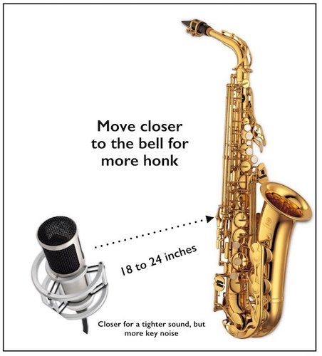 A Guide To Saxophone Miking - Bobby Owsinski's Music Production Blog