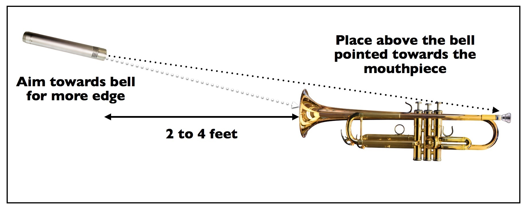 A Guide To Miking Brass Instruments - Bobby Owsinski's Music Production ...