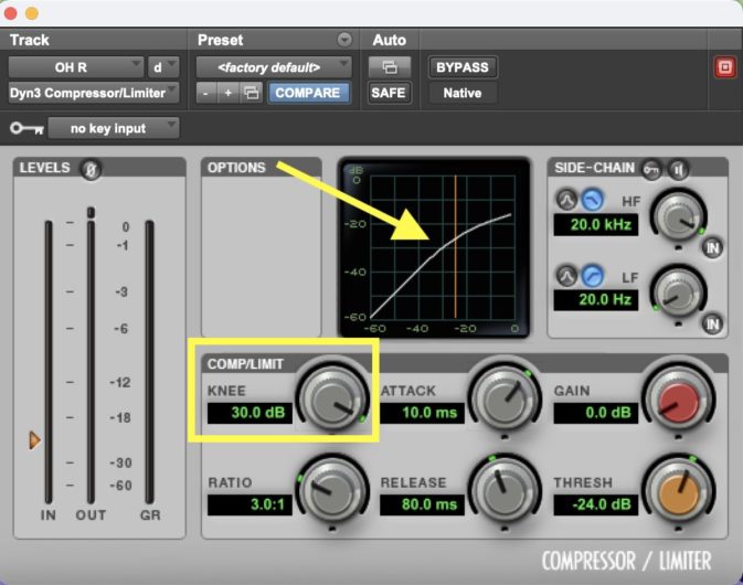 Understanding The Compressor Knee Parameter - Bobby Owsinski's Music ...