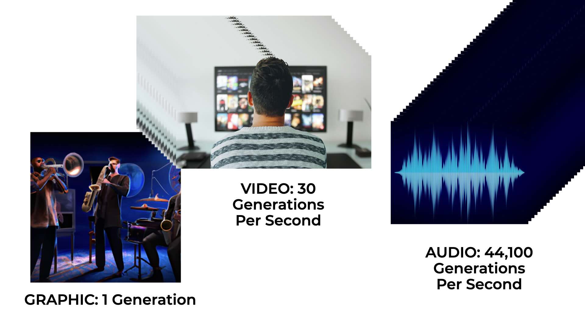 How Ai Music Generation Works - Bobby Owsinski's Music Production Blog