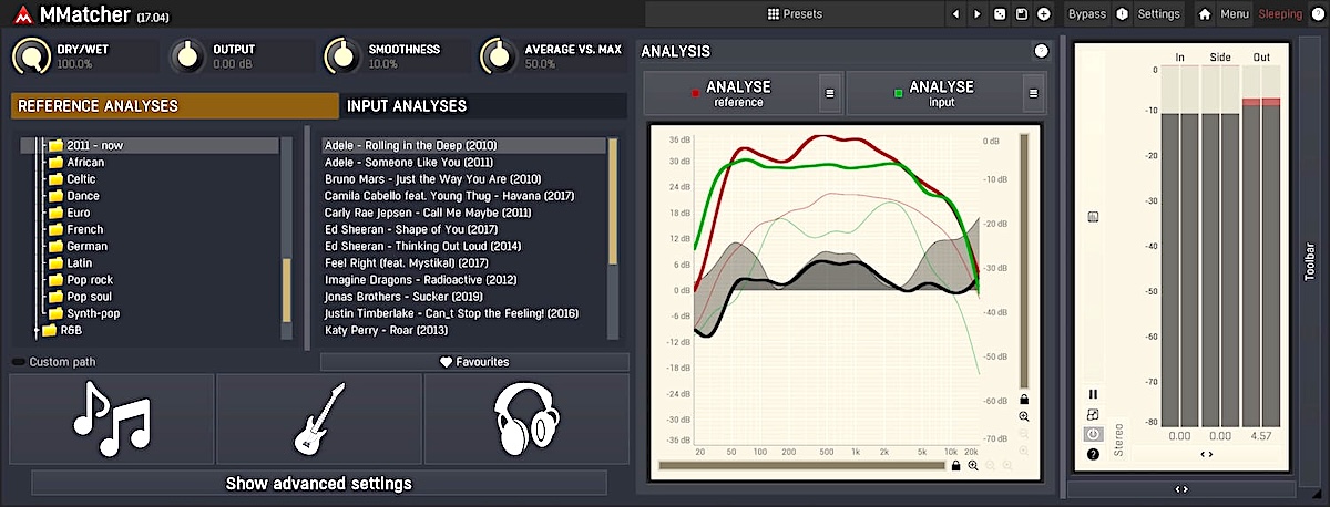 New Music Gear Monday: MeldaProduction MMatcher Spectrum Matching Tool - Bobby Owsinski's Music ...
